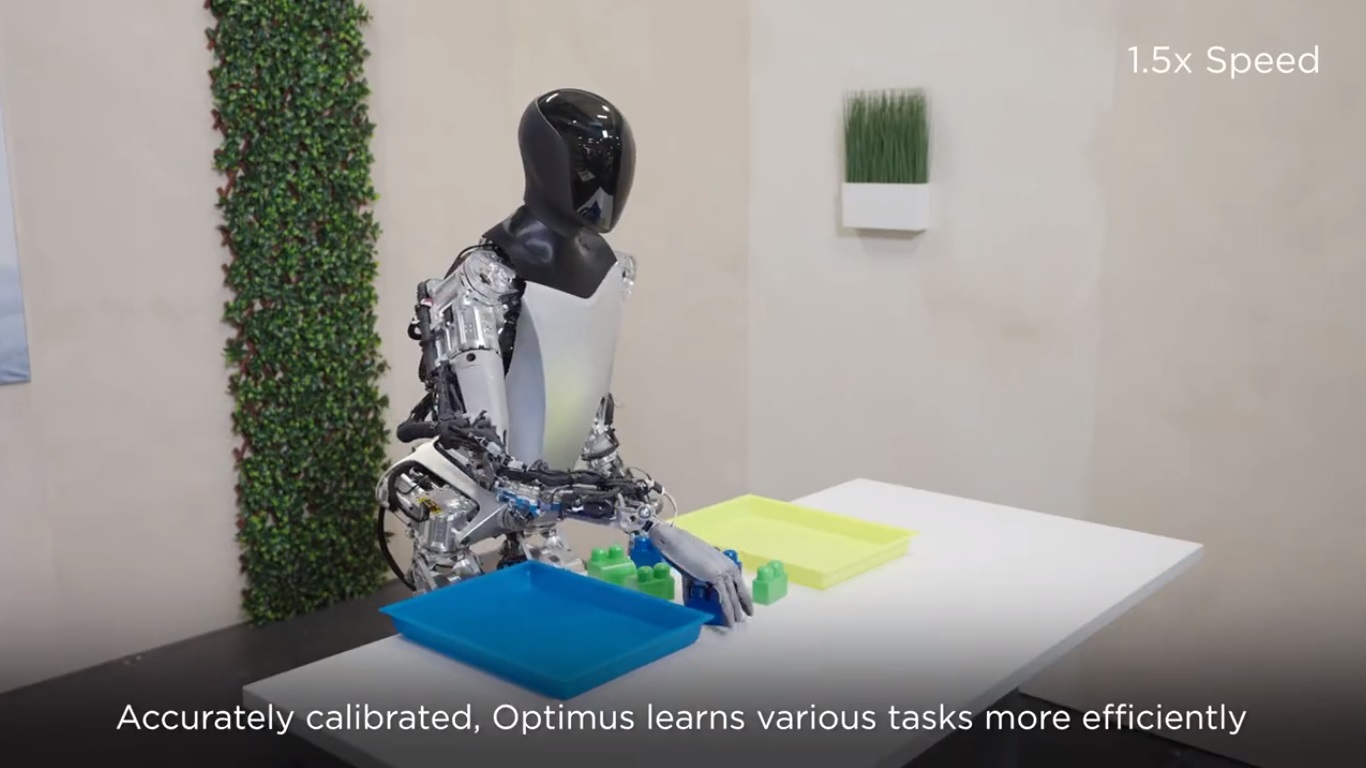 Tesla's Optimus Robot Showcases Autonomous Object Sorting Capabilities ...