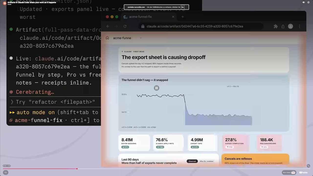 Anthropic Adds Claude Code Artifacts Review Pages